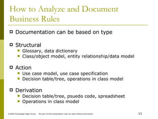 The Rules about about Business Rules | PPT