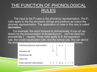 The rules of phonology | PPTX