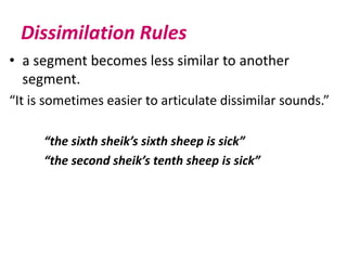 The rules of phonology ms dela torre | PPTX