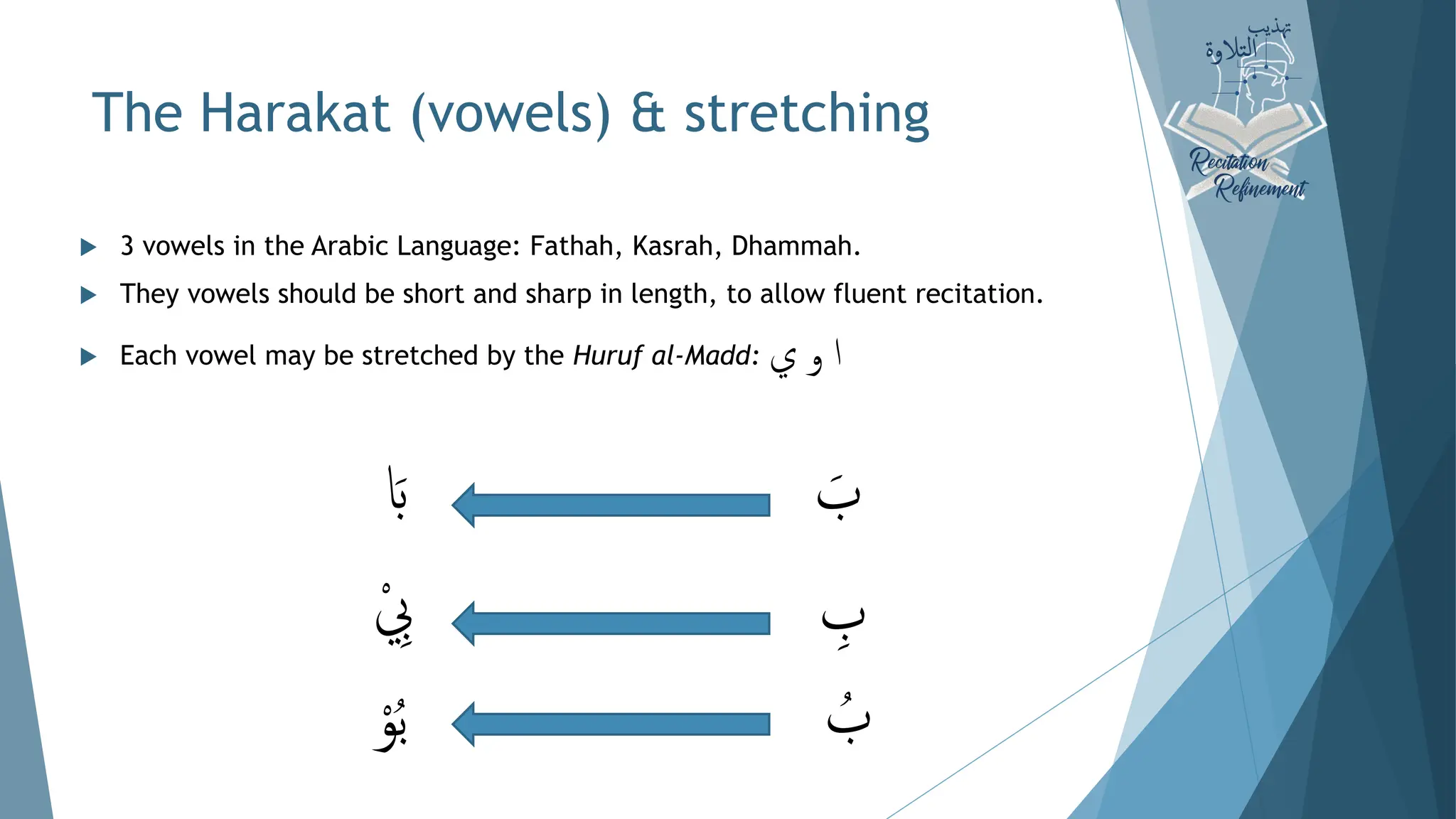The Rules of Tajweed Online comprehensive Course | PDF