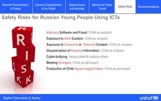 UNICEF Digital Citizenship and Safety- Russia presentation | PPT