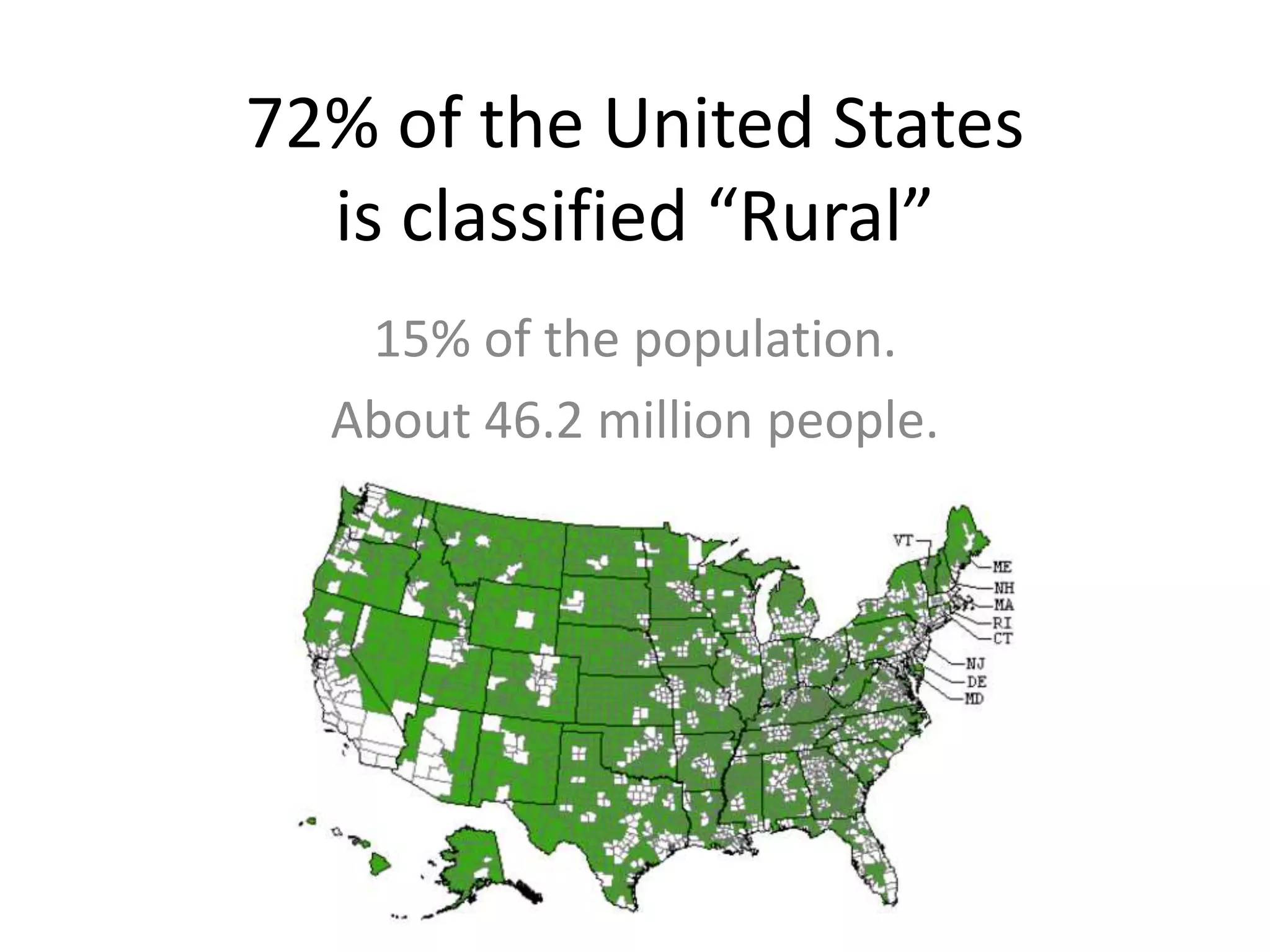 The Rural Project | PPT
