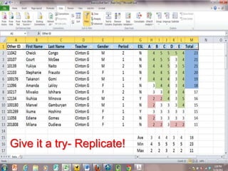 Quick and Easy Data Analysis with Excel | PPT