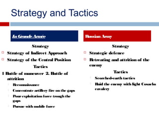 The Russian campaign in 1812 | PPT