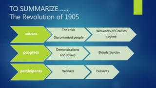 The russian revolutions of 1905 and 1917 | PPTX