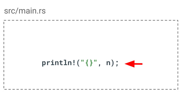 The Rust Borrow Checker | PPT