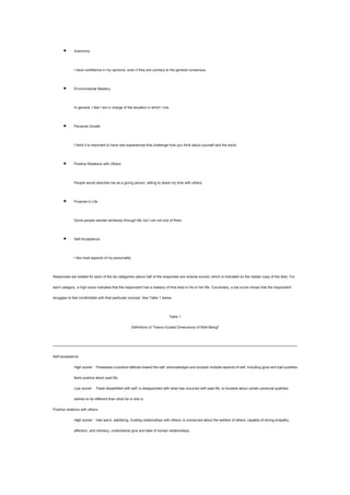 The Ryff Scales of Psychological Well-Being.docx