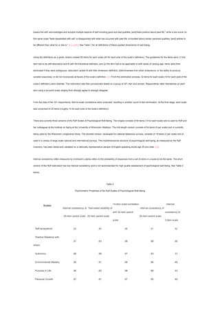 The Ryff Scales of Psychological Well-Being.docx