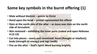 The sacrifices burnt offering | PPTX