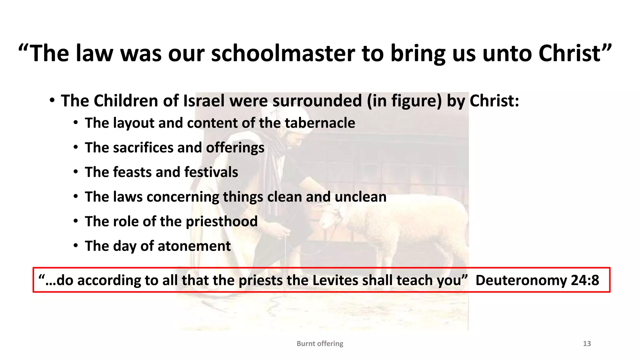 The sacrifices peace offering | PPT