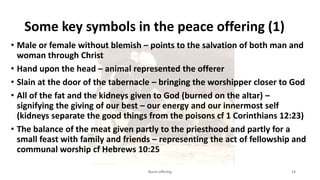The sacrifices peace offering | PPT