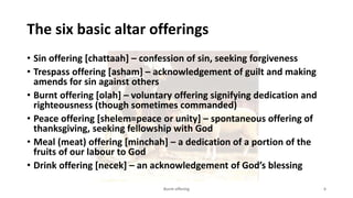 The sacrifices peace offering | PPT