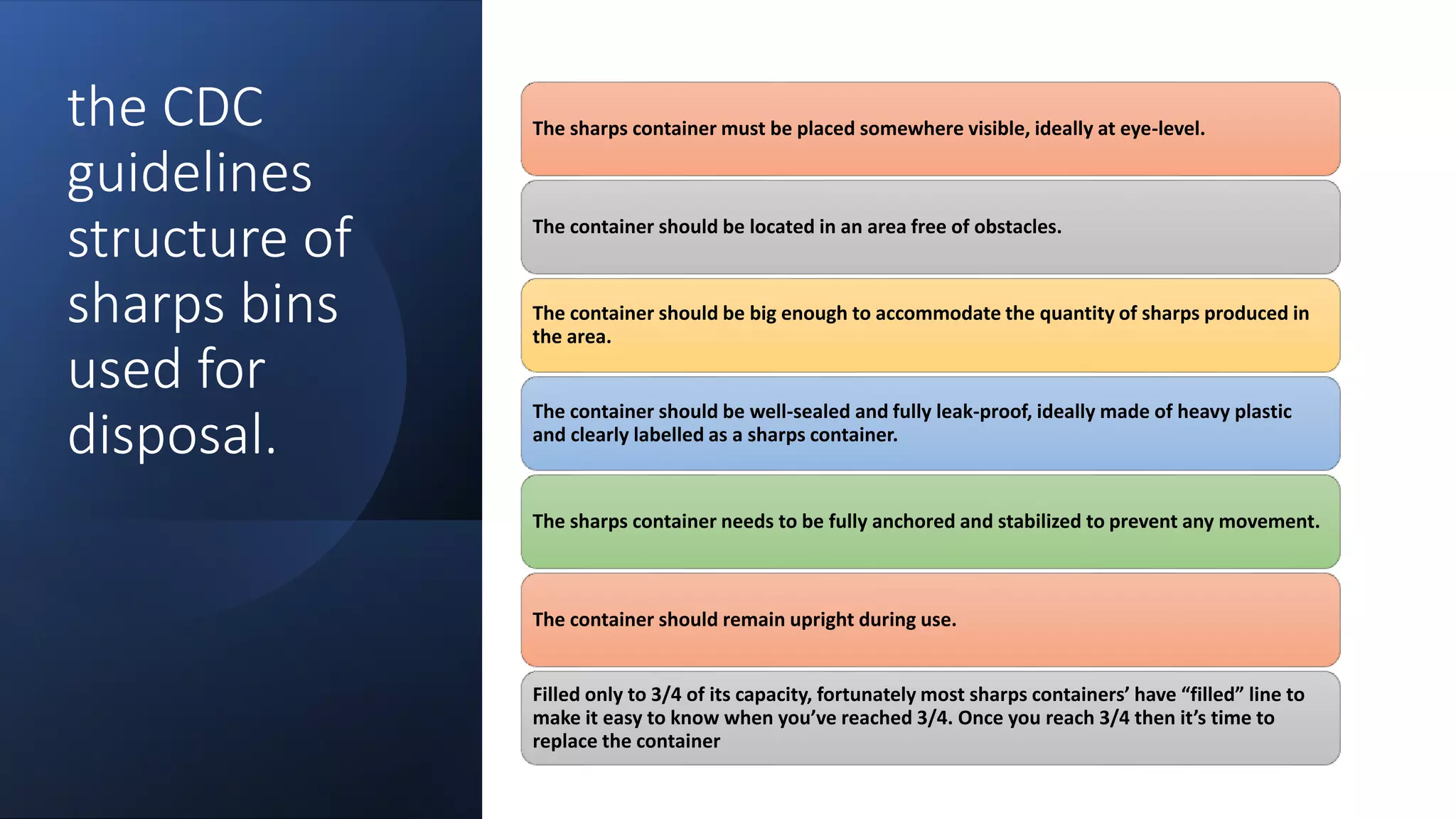 The Safe Handling and Disposal of Sharps.pptx