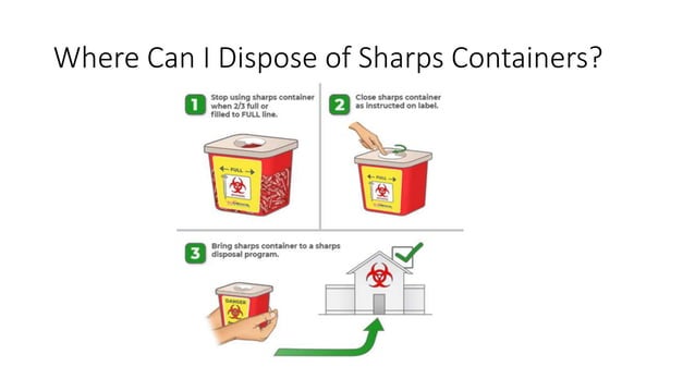 The Safe Handling and Disposal of Sharps.pptx