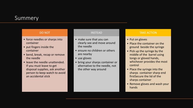The Safe Handling and Disposal of Sharps.pptx