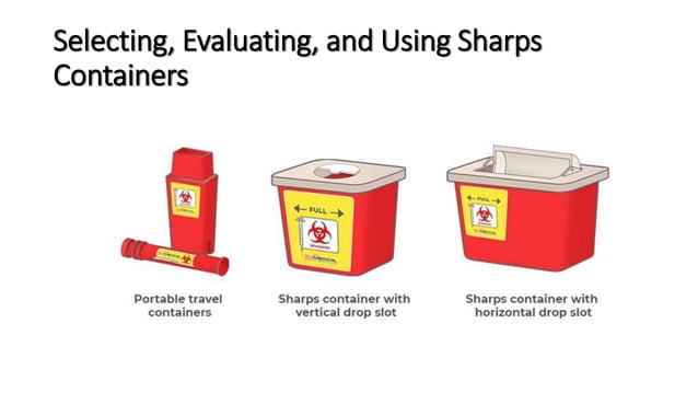 The Safe Handling and Disposal of Sharps.pptx
