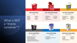 The Safe Handling and Disposal of Sharps.pptx