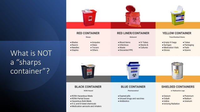 The Safe Handling and Disposal of Sharps.pptx