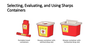 The Safe Handling and Disposal of Sharps.pptx