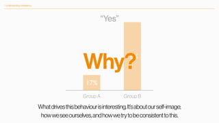 The sake of consistency | PPT