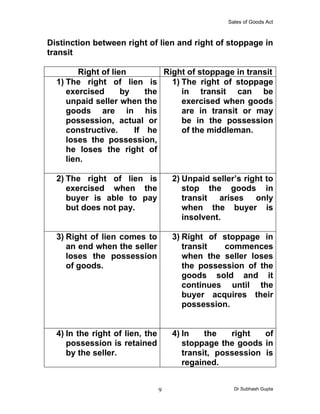 The Sale Of Goods Act | DOC