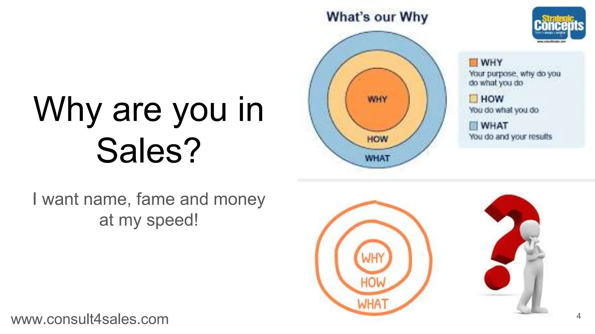 The Attitude of Sales drives success.pptx