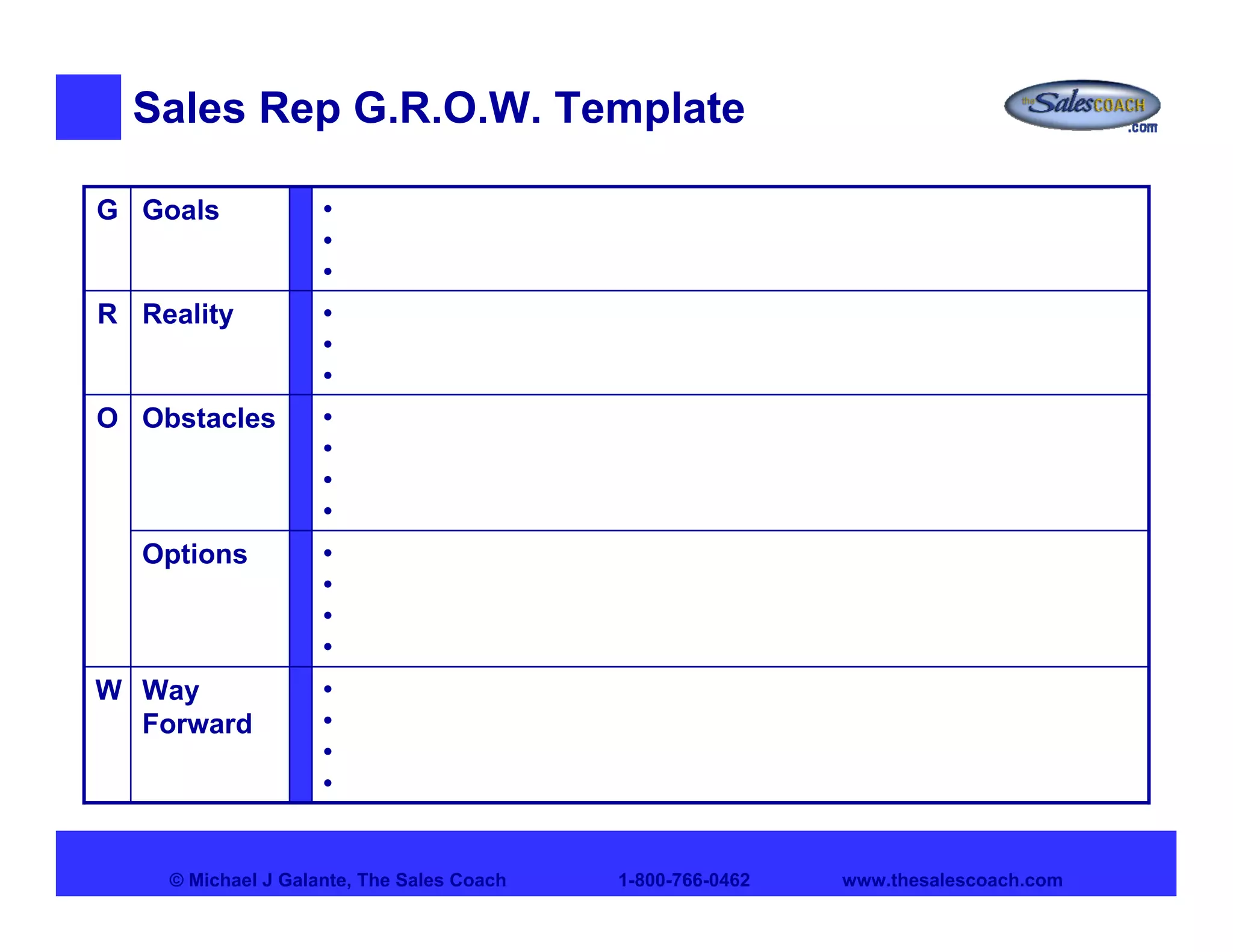 The Sales Coach Grow Model | PDF