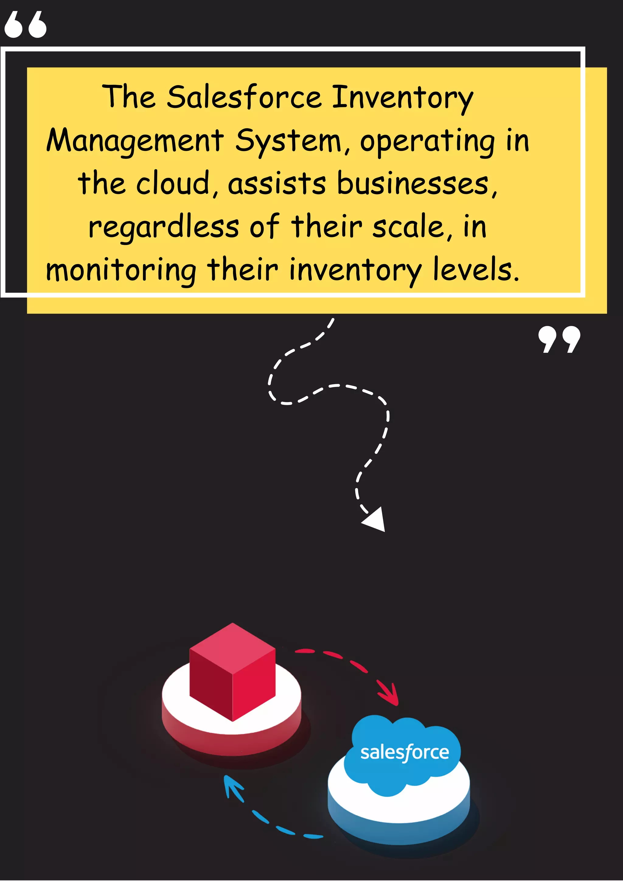 the salesforce inventory management sysytem.pdf | Logistics | Business