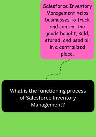 the salesforce inventory management sysytem.pdf | Logistics | Business