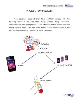 The Sales Plan (AMBER - Cherry Mobile Phone Unit) | PDF