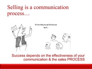 The sales process | PPTX