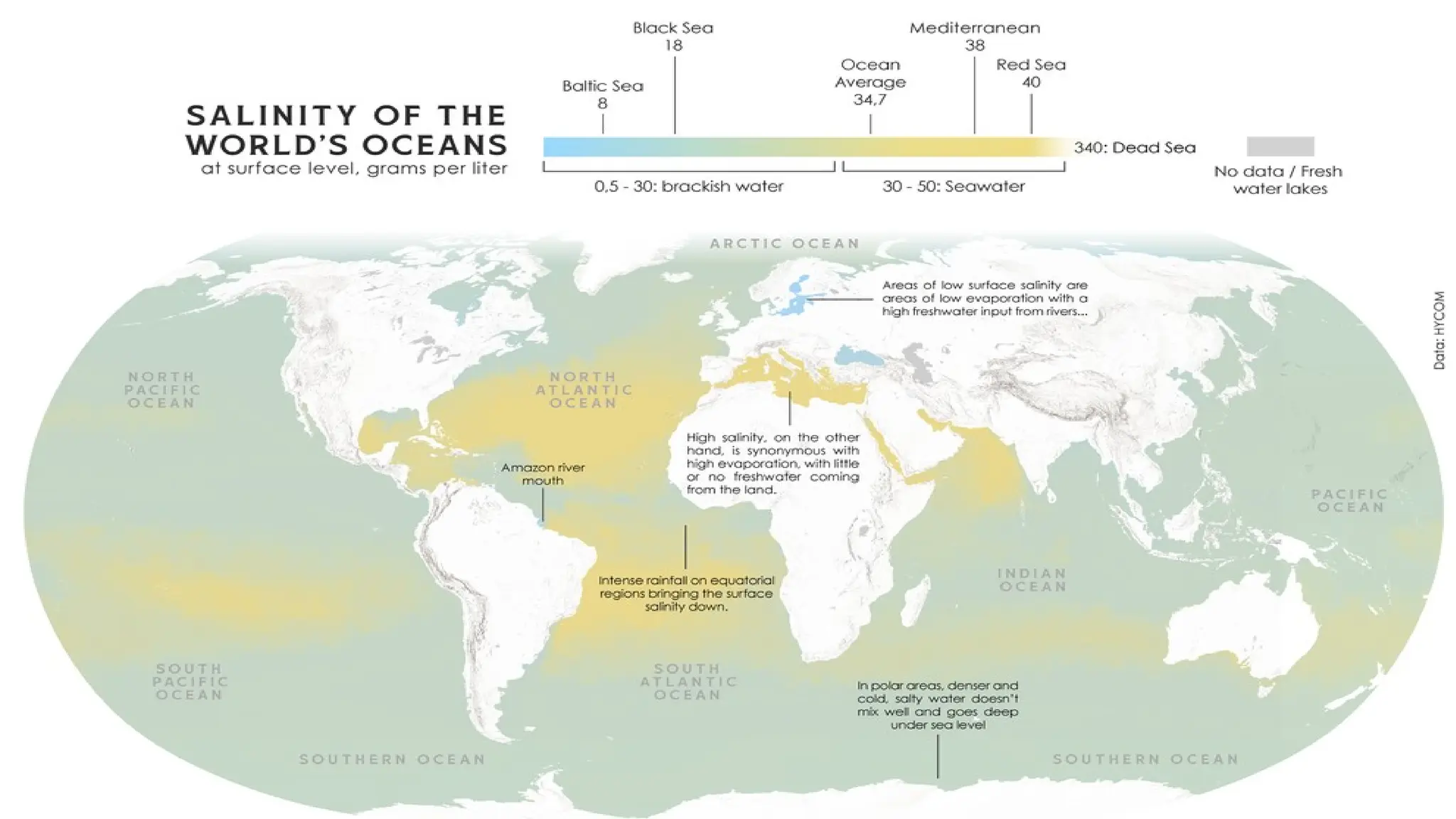 THE SALINITY OF OCEAN (anthony rep.).pptx