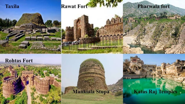 The Salt range and Potwar Plateau | PPTX | Asia Travel | Travel Locations