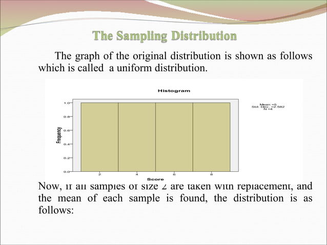 The sampling distribution | PPT