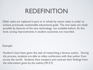 The SAMR Model | PPT
