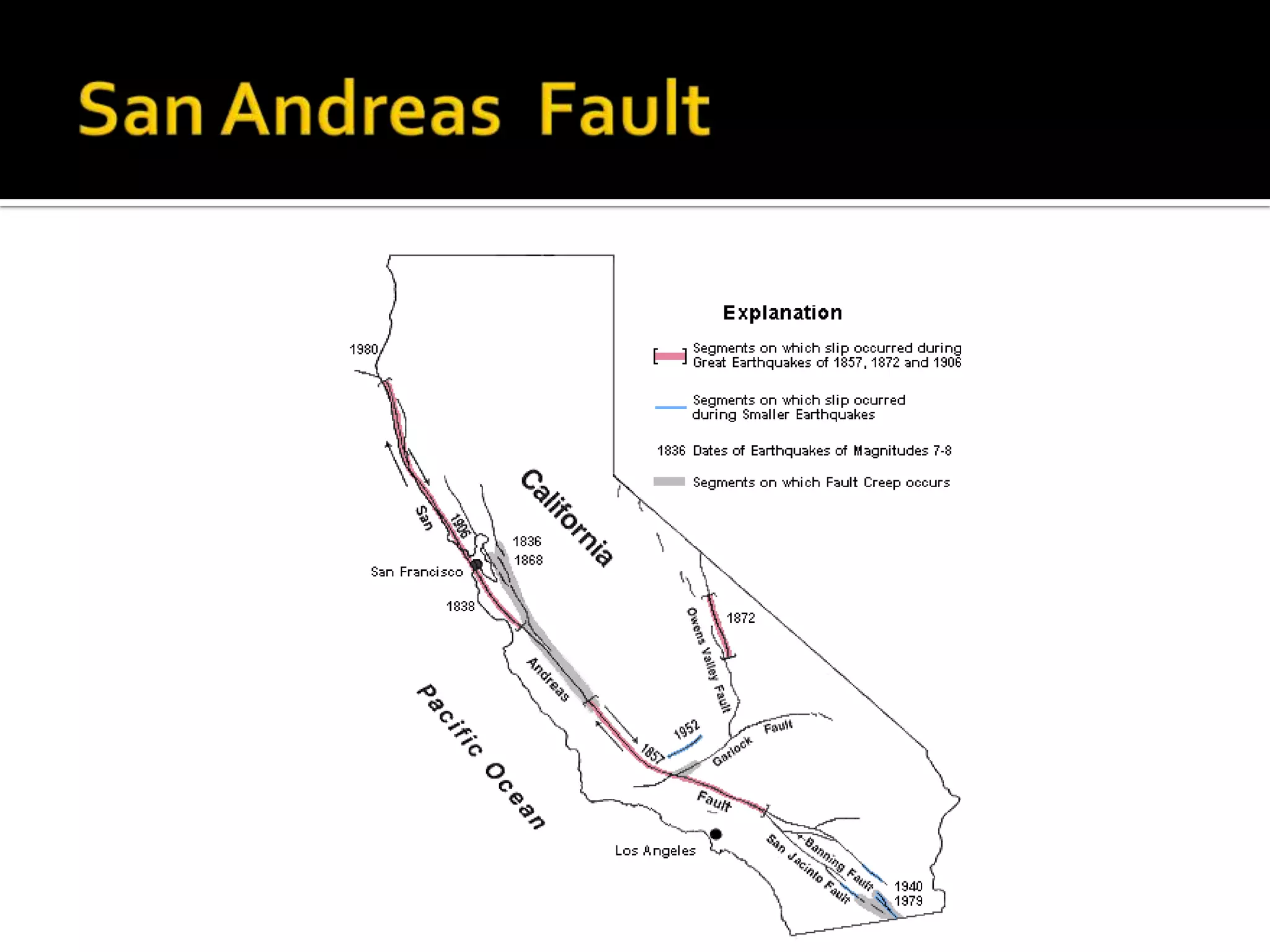 The san andreas fault | PPTX