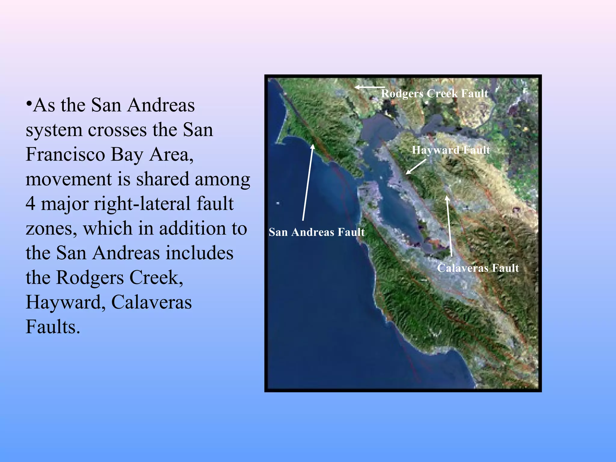 The san andreas fault system | PPT
