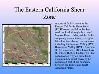 The san andreas fault system | PPT