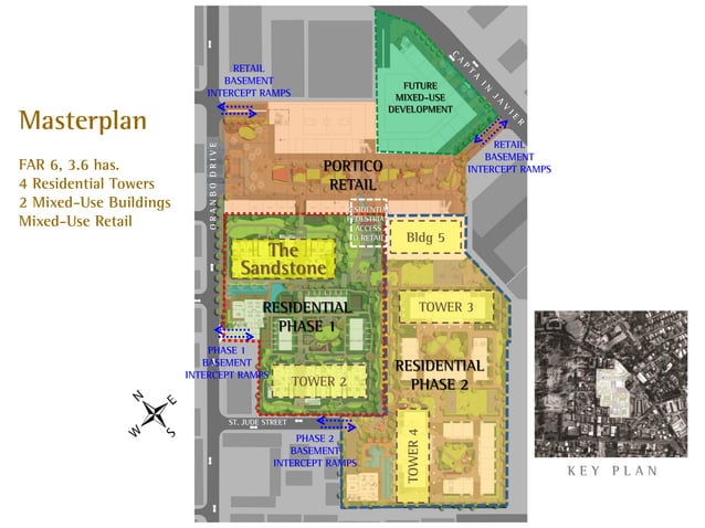 THE SANDSTONE at PORTICO by Alveo Land (Pasig City) | PPT