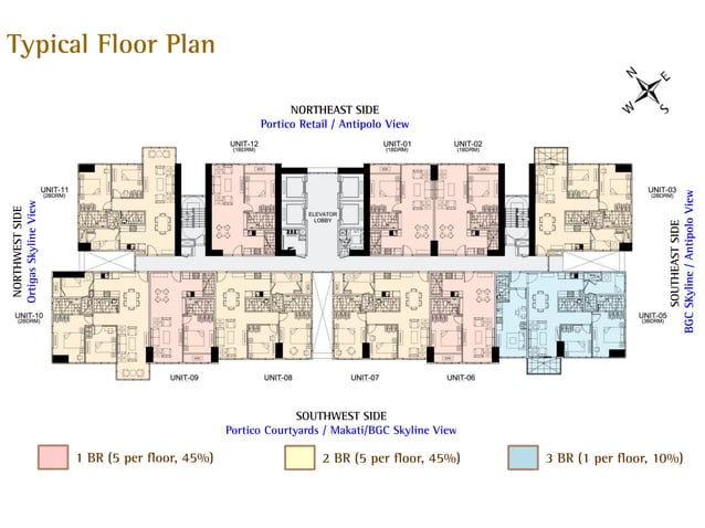 THE SANDSTONE at PORTICO by Alveo Land (Pasig City) | PPT