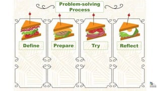 The Sandwich | PPT