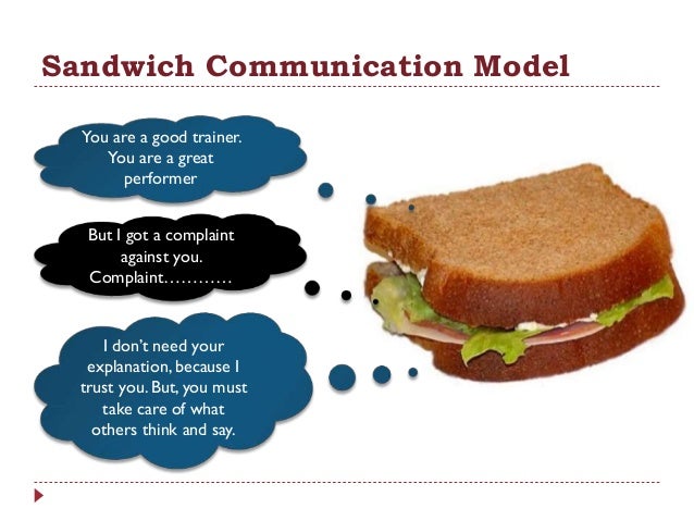 The Sandwich Manager | PDF