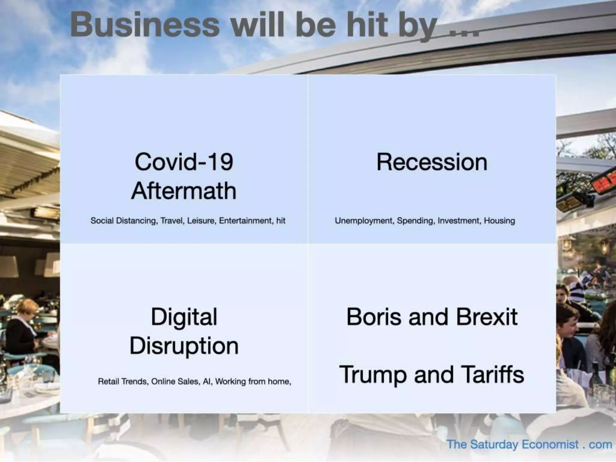 The Saturday Economist Live Slide Deck June 2020 pp | PPT