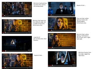 The saturdays- Ego | PPTX | Video Production | Content Production