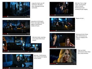 The saturdays- Ego | PPTX