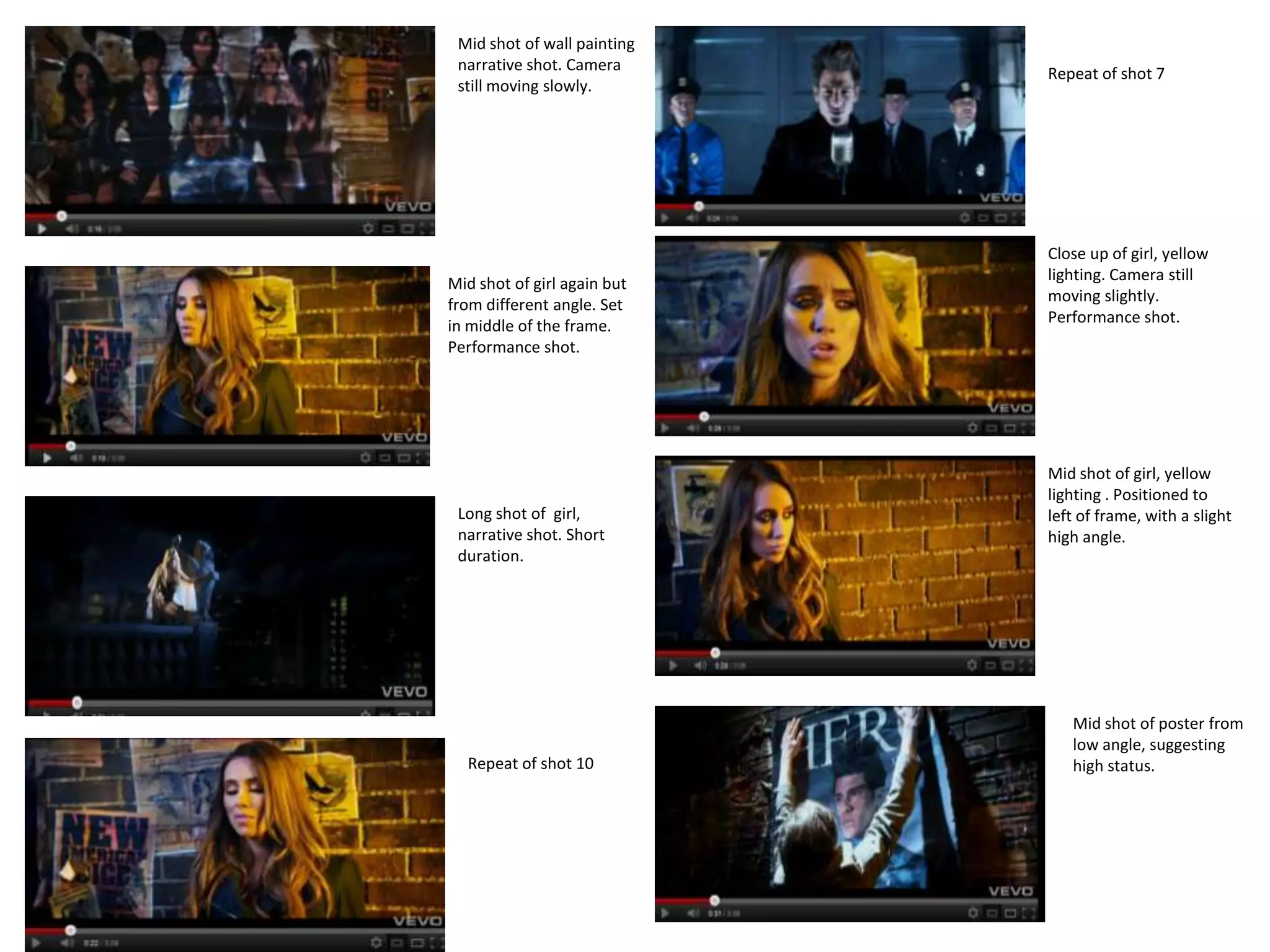 The Saturdays- Ego | PPT | Free Download