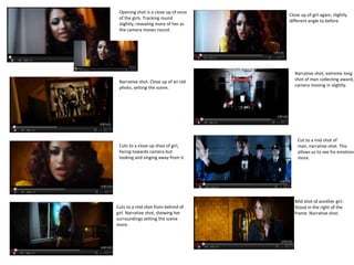 The Saturdays- Ego | PPT | Free Download