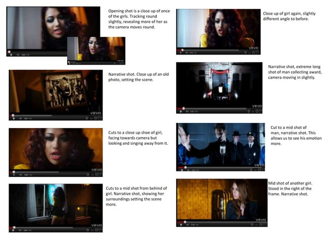 The Saturdays- Ego | PPT | Free Download