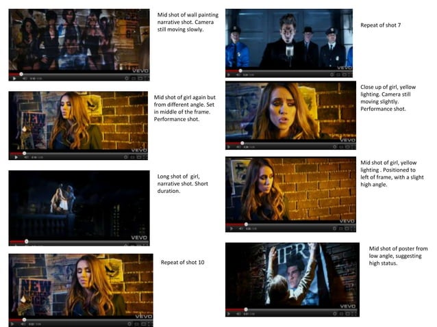 The Saturdays- Ego | PPT | Free Download