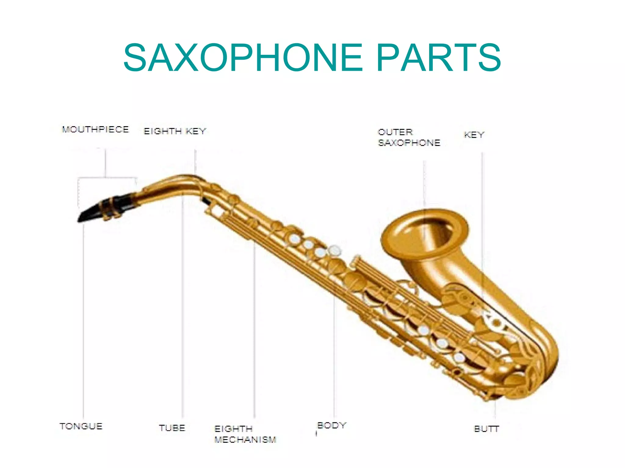 The saxophone wonderful world | PPT